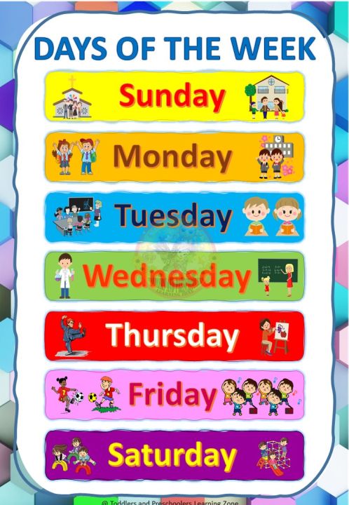 Laminated Charts | Months of the Year | Days of the Week | English ...