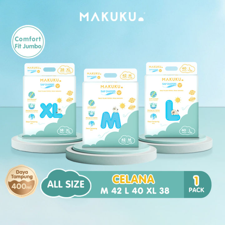 [JUMBO 1 PACK] MAKUKU SAP Diapers Comfort Fit Jumbo Pants Ukuran M/L/XL ...