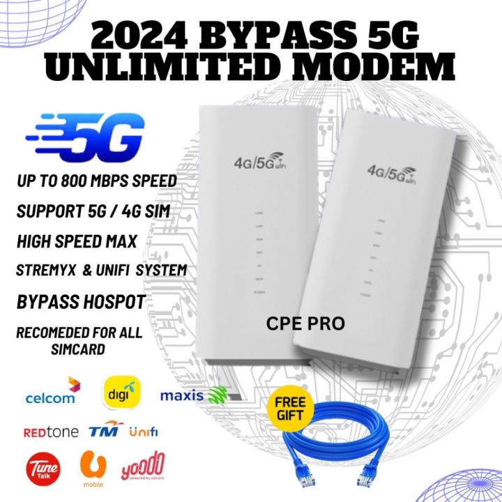 RAYA BIG OFFER MODIFIEDTurbo GT990+ Modified 5G CPE PRO Router Modem ... RAYA BIG OFFER MODIFIEDTurbo GT990+ Modified 5G CPE PRO Router Modem ...