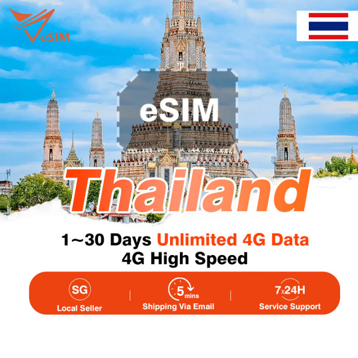Thailand eSIM Unlimited 4G Data 1-30 days Daily 500MB/1GB/3GB 4G High speed Thailand eSIM Card ...
