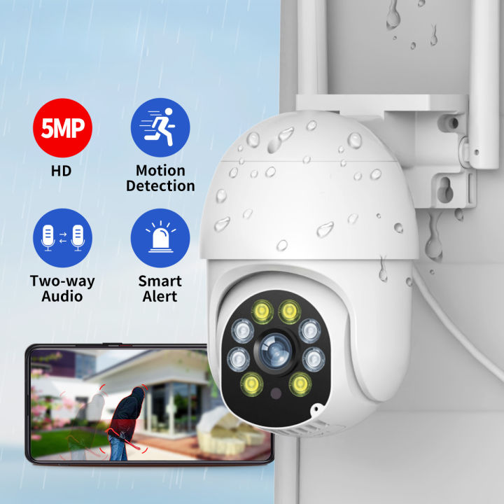 3MP 5MP PTZ IP Camera 4X Zoom Outdoor Color Night Vision WiFi ...