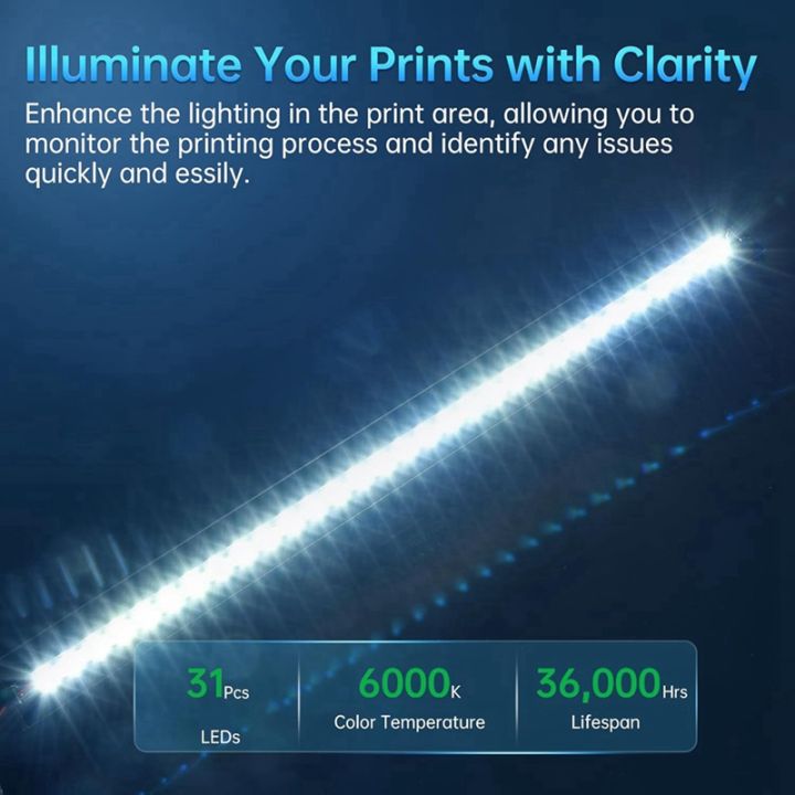 Panda Lux LED Strip Upgrade Kit for Bambu-Lab P1S P1P X1C X1E 3D ...