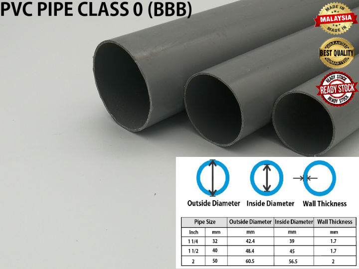 32MM 40MM 50MM | 3 FEET CLASS O | ORIGINAL BINA BBB PVC PIPE | PAIP AIR ...