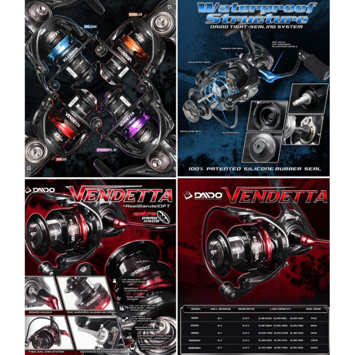 REEL DAIDO VENDETTA PH SW LENGKAP UKURAN DAN WARNA | Lazada Indonesia