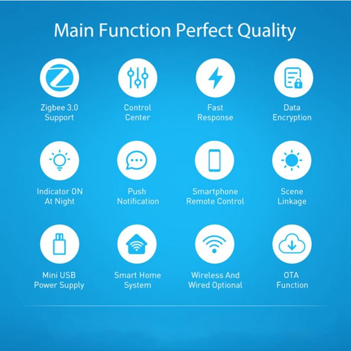 Tuya ZigBee Wired Gateway Hub Smart Control Center with LAN Interface ...