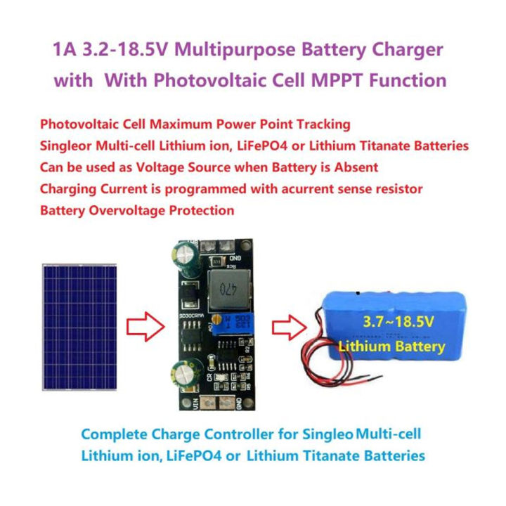 1A 12V Charge Module MPPT Solar Panel Controller Li-ion LiFePO4 Lithium ...