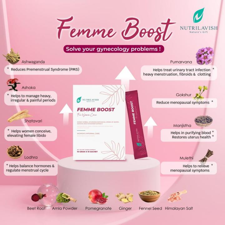 Pre Order Femme Boost Nutrilavish Woman Health Support Natural ...