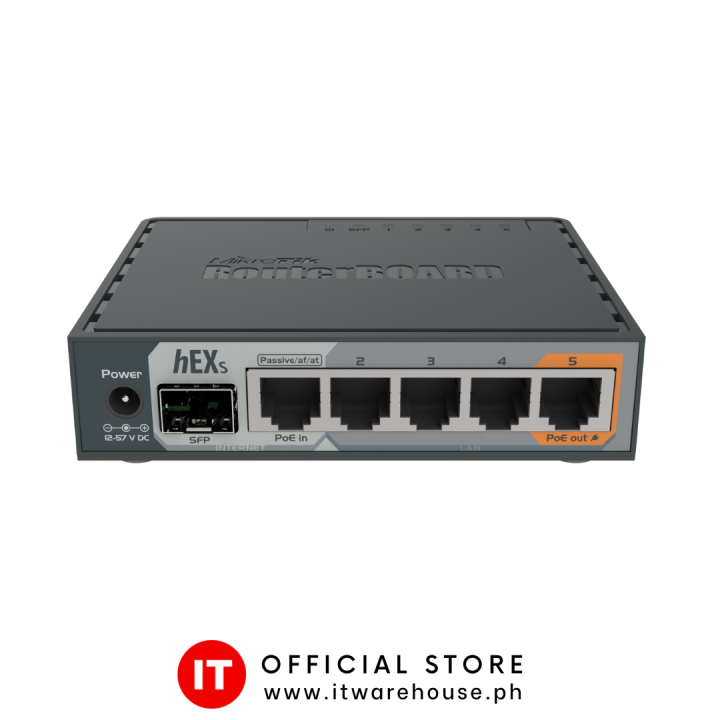 MikroTik hEX S – RB760iGS 5 Port Gigabit Management Router with SFP and ...