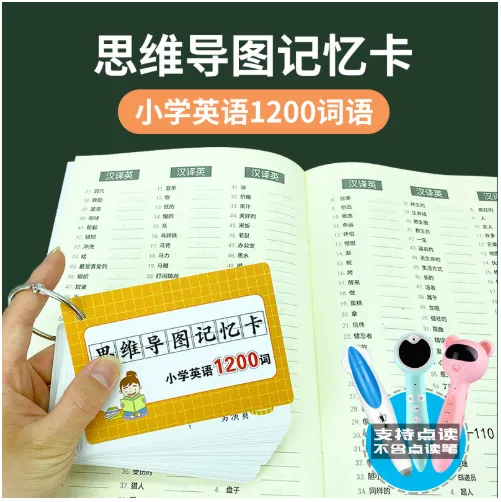 Junior high school English vocabulary mind map root affix shorthand ...