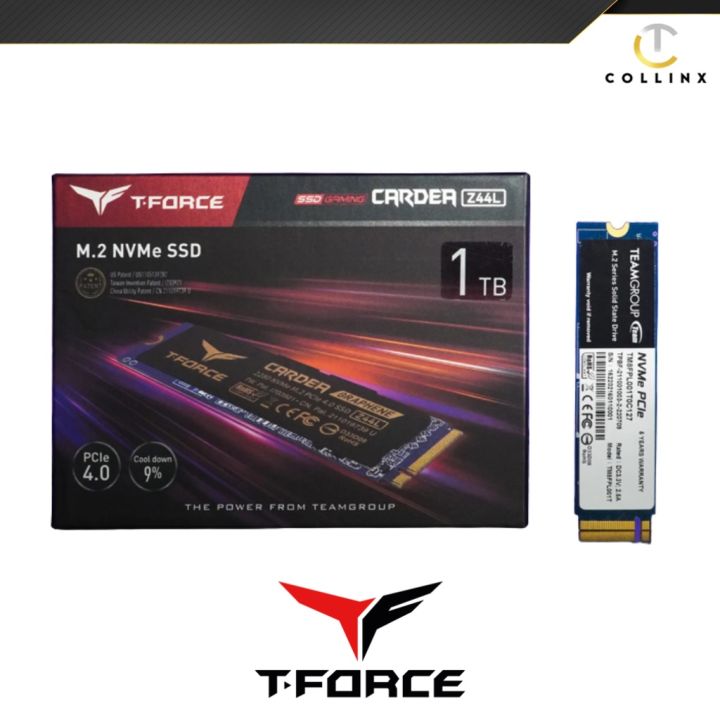 250gb 500gb 1TB 2TB TForce Cardea Z44L M.2 PCIe Gen 4 Nvme SSD For ...