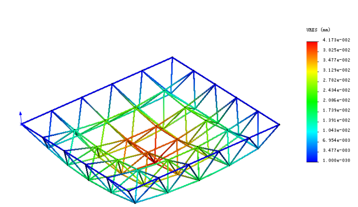 Solidworks finite element analysis static fluid simulation ...