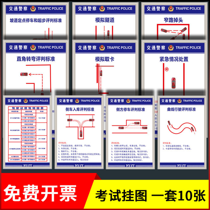 Driving school road traffic ban sign poster wall chart display board ...