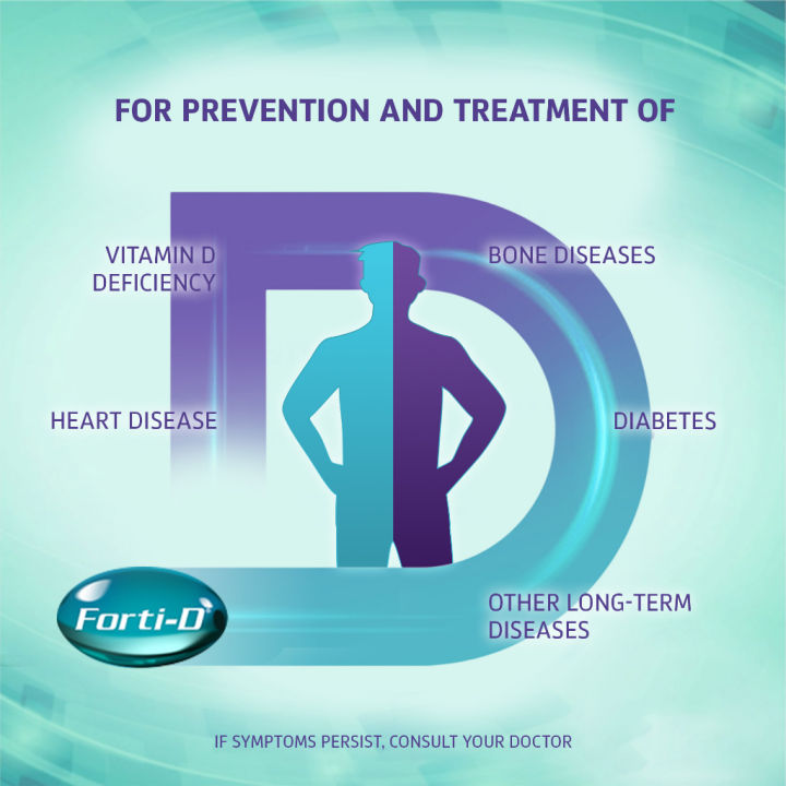 HOT UGYGE Forti-D 50s + FREE Forti-D 50s (Free Expiry: Feb 2024 ...