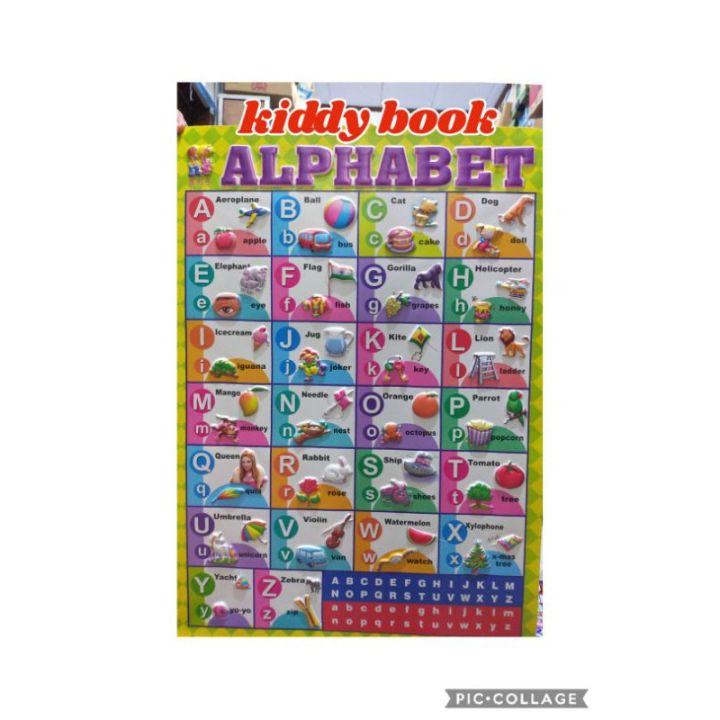 Educational Chart ABC | Lazada Indonesia