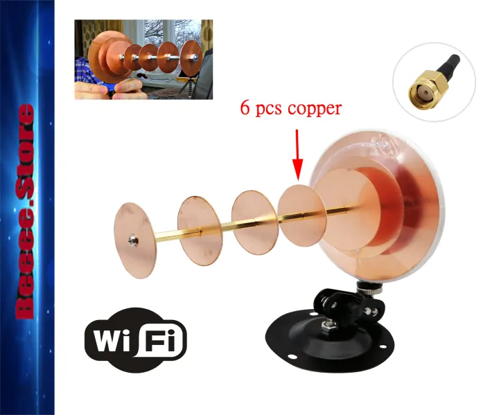 2.4G WiFi Gun Wi-Fi LPDA Parabolic Antenna Wi-Fi Gun Yagi Disk Antenna ...