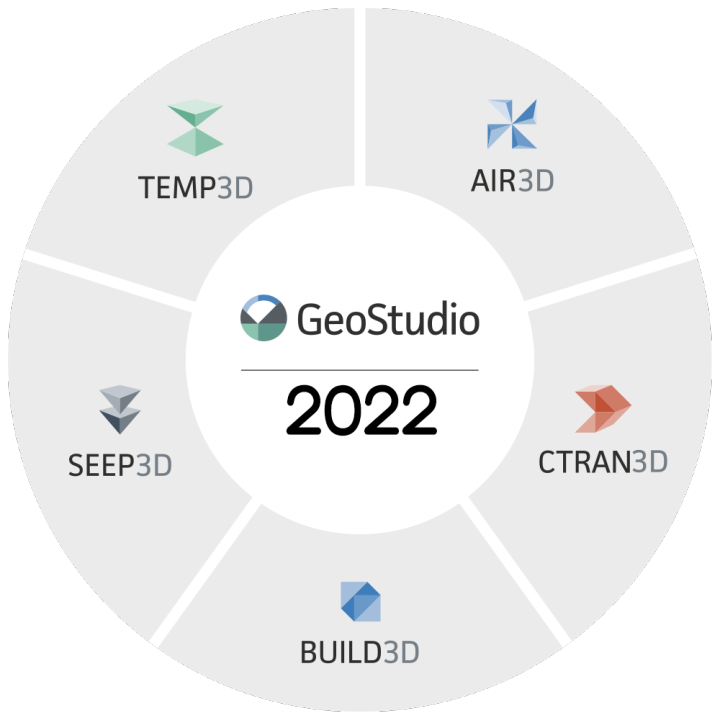 [ส่งแชทเท่านั้น] GeoStudio 2022 โปรแกรมวิเคราะห์เสถียรภาพของลาดดิน ...