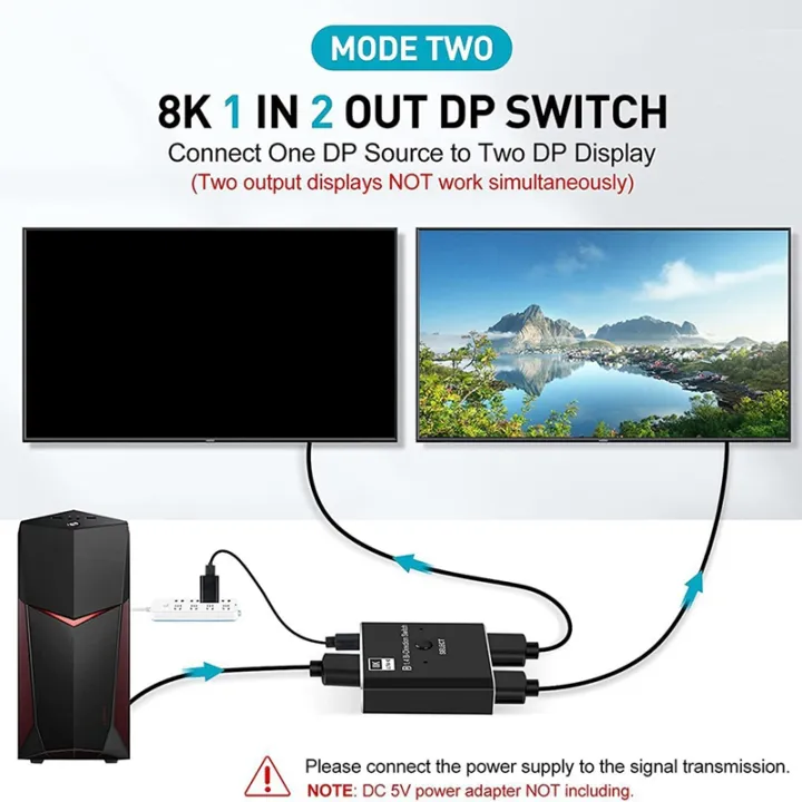 Well Made- 8K DisplayPort Switch 2 in 1 Out/ 1 in 2 Out Display Port DP ...