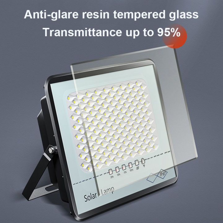 (5Years Warranty) Solar Led Outdoor Lighting The new upgrade Solar ...