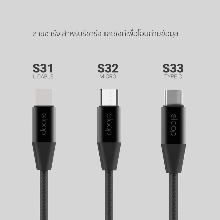 [แพ็คส่งเร็ว1วัน] Orsen S32 สายชาร์จ USB Data Cable Micro USB หุ้มด้วย ...