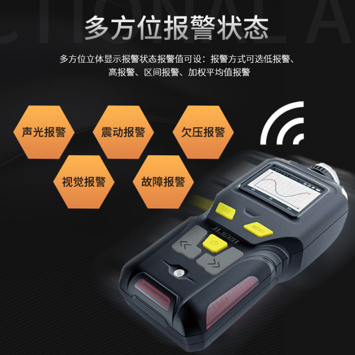 Portable non-methane total hydrocarbon detector CXHY volatile organic ...
