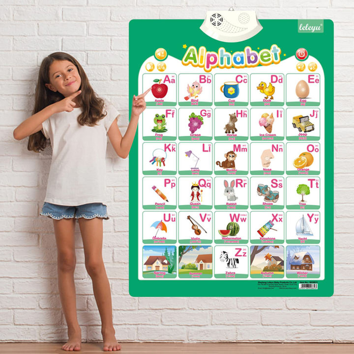 ABC Chart with Sounds Talking Chart for Kids Alphabet Learning ...