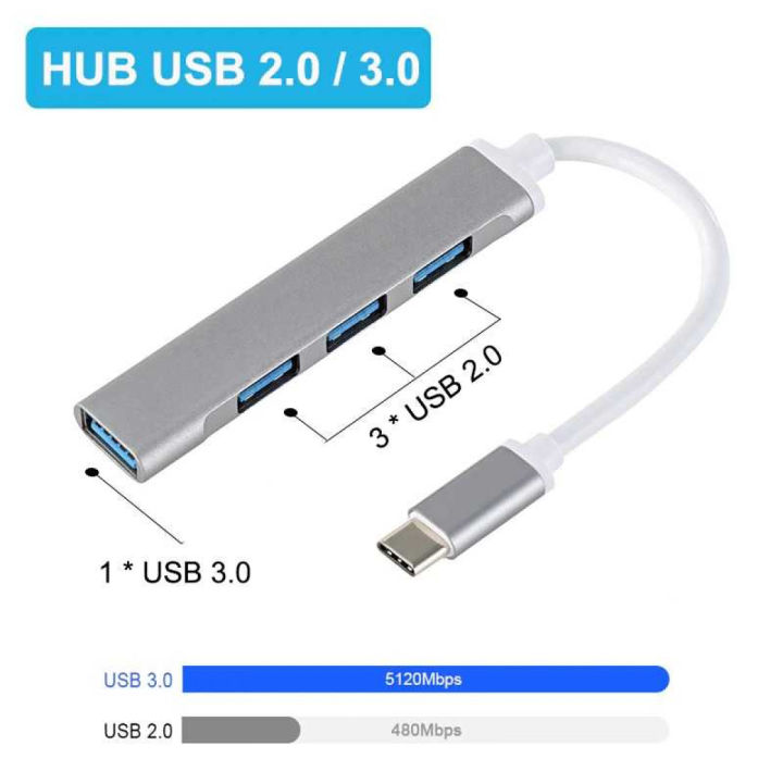USB HUB Type C Adapter High Speed 3.0 4 Port Aluminium - C809 | Lazada ...