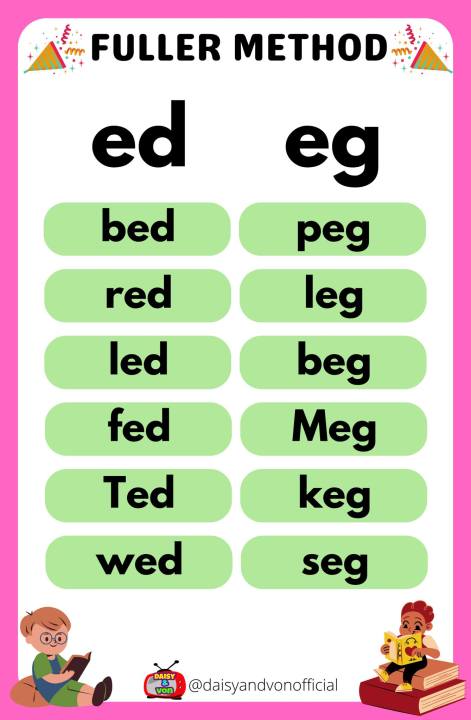 FULLER METHOD (25 PAGES FREE BOOKBIND) | Lazada PH