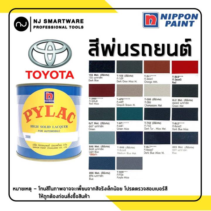 สีพ่นรถยนต์ ตราผึ้ง สีพ่นรถยนต์ สีใส่กา (ขนาด 1 ลิตร) - PYLAC 3000 High ...