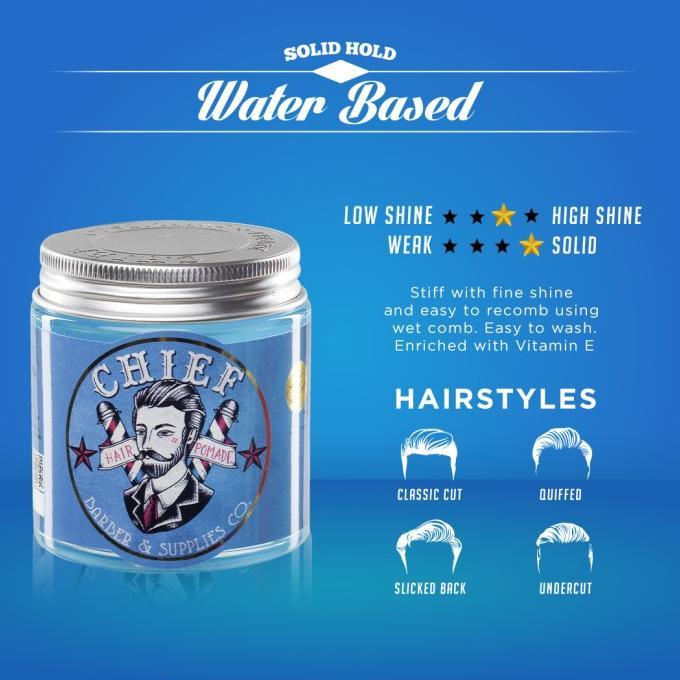 Chief Pomade Blue Water Based Glass Jar Terbaik Dikelasnya | Lazada ...