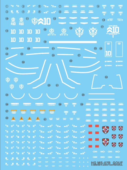 G-Rework HG MS-07B Gouf Waterslide Decals | Lazada PH