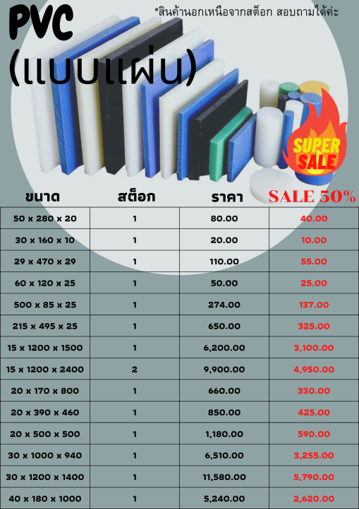 พลาสติกวิศวกรรม PVC thick.50 x 280 x 20 - 40 x 180 x 1000 | Lazada.co.th