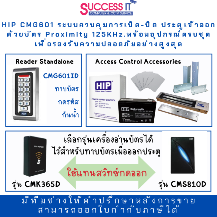 HIP ชุดควบคุมประตู เครื่องทาบบัตร กดรหัส CMG601 ID พร้อมเครื่องอ่านบัตรเมื่อออกประตู อุปกรณ์ครบ ...