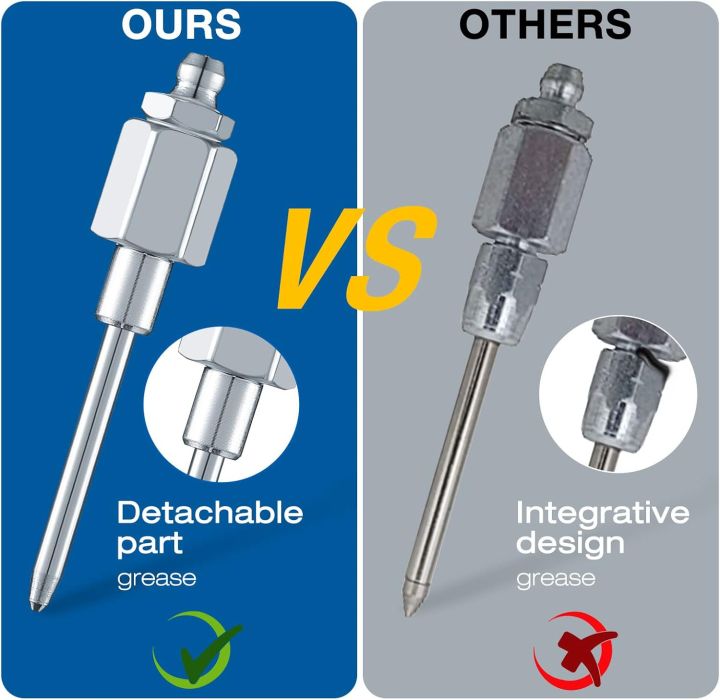 Grease Needle Nozzle, Needle Nose Grease Dispenser, Grease Fittings and ...