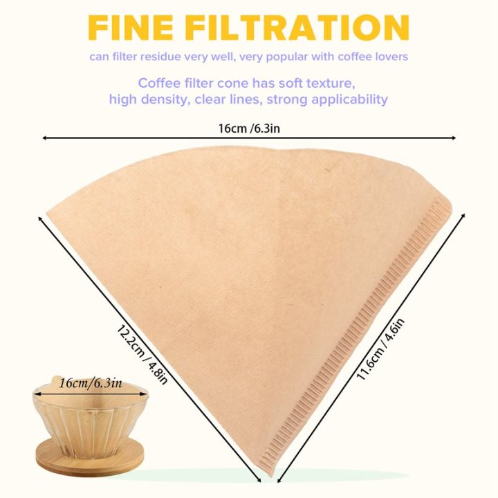 【Latest model】100 Count Cone Coffee Filters 2 Size 02 Coffee Filter for ...