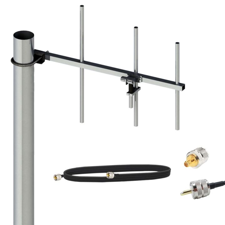 SignalPlus Yagi UHF GMRS Base Radio Antenna 400-470Mhz 7dBi for GMRS ...
