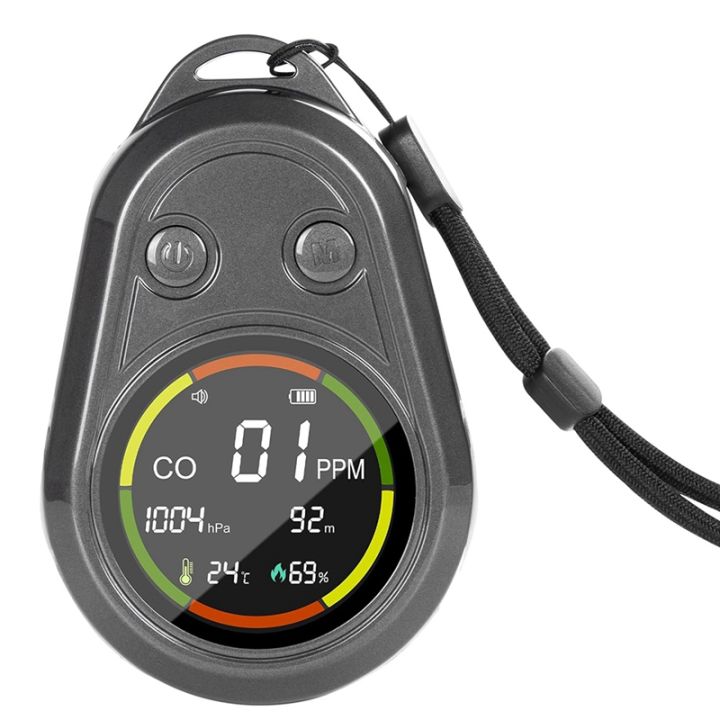 5-in-1 Air Quality Monitor Air Quality Meter Detects Humidity ...