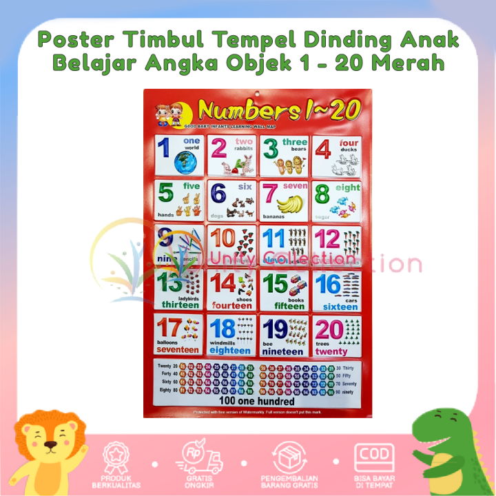 Poster Timbul Tempel Dinding Edukasi Pendidikan Anak Belajar Angka ...