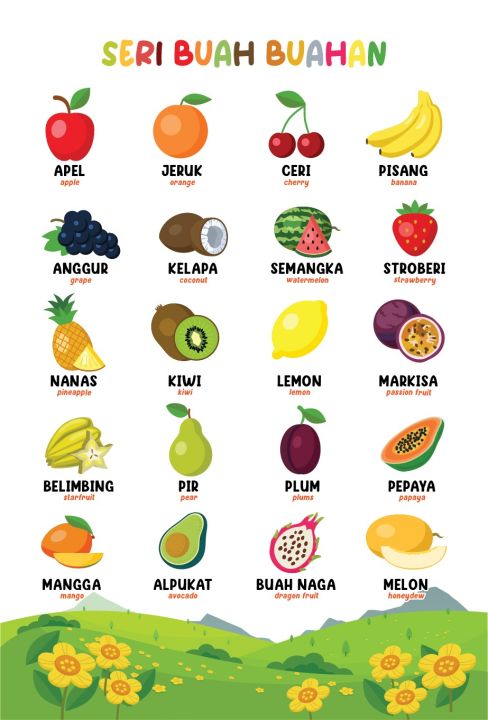 Poster Edukatif Mengenal Macam Macam Buah dan sayuran Untuk Belajar ...