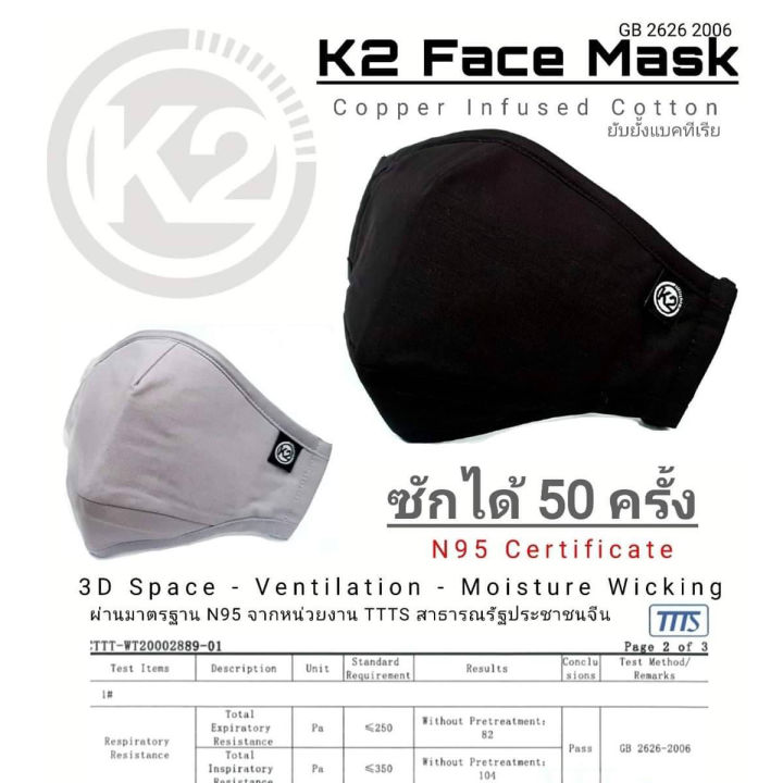 K2 FACE MASK หน้ากากผ้าแบบซักได้จาก K2 ผ่านมาตรฐานการทดสอบ N95 | Lazada ...
