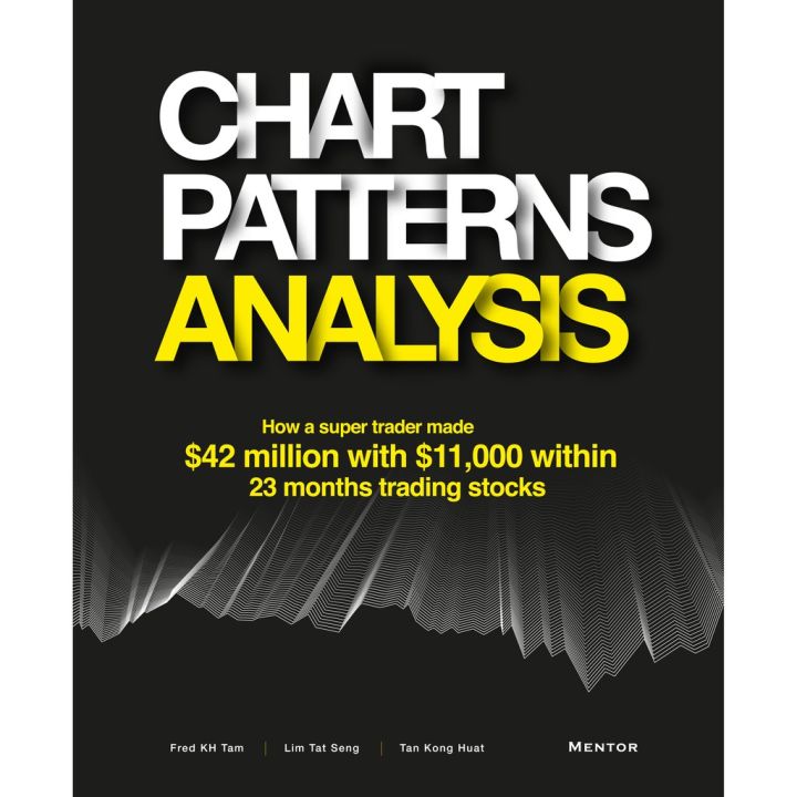 大将出版社 Chart Patterns Analysis | Lazada Singapore