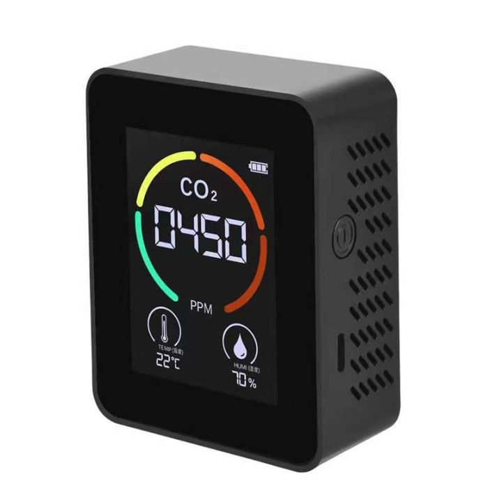 SGLA3P Temperature & Humidity Meter, Air Quality Monitor, CO2 Detector ...