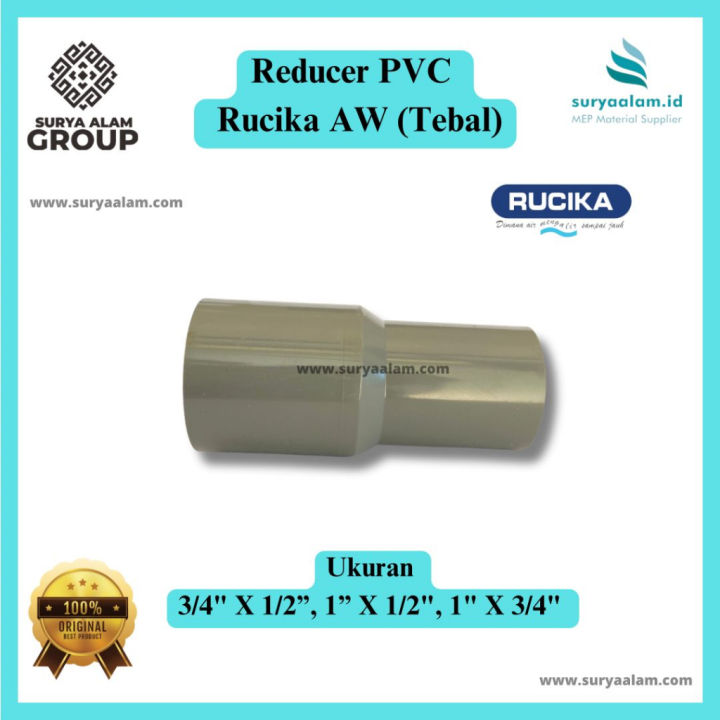 REDUCER SOCKET 1/2" X 3/4" AW RUCIKA / REDUCER 1/2" AW RUCIKA ...