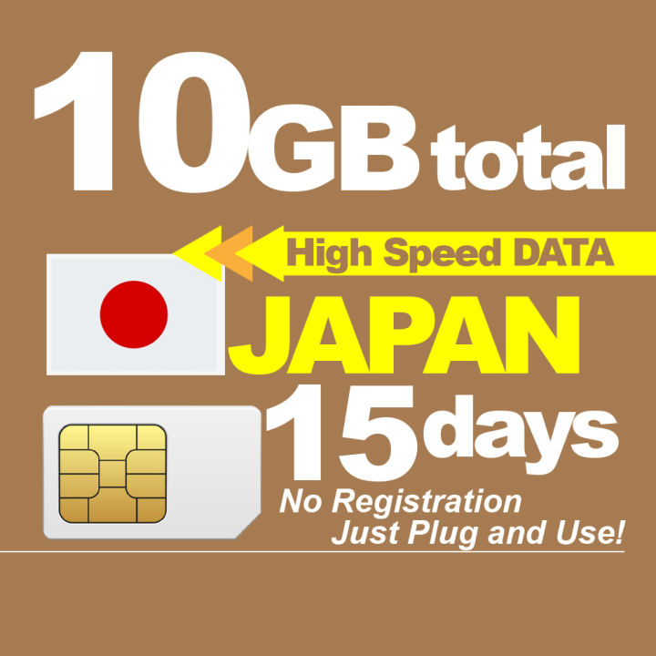 JAPAN Travel Sim Card 15days【Total 10GB HIGH SPEED】iConnect2ph arawSIM ...