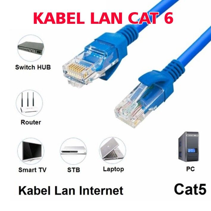 Kabel LAN CAT 6 RJ45 UTP Ethernet 1.5M 3M 5M 10M 15M 20M 25M Cat6 | Lazada Indonesia