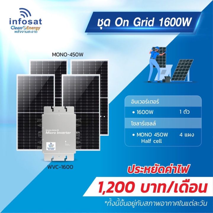 Infosat ชุดOn-Grid Micro Inverter WVC 1600W พร้อมแผงโซลาร์เซลล์ Mono ...