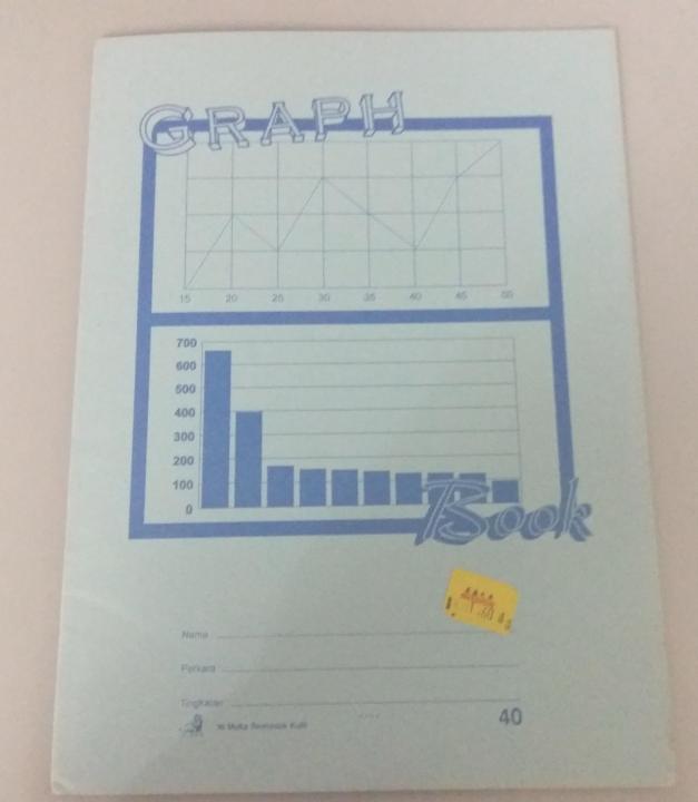 Graph book ( A4 Size) | Lazada
