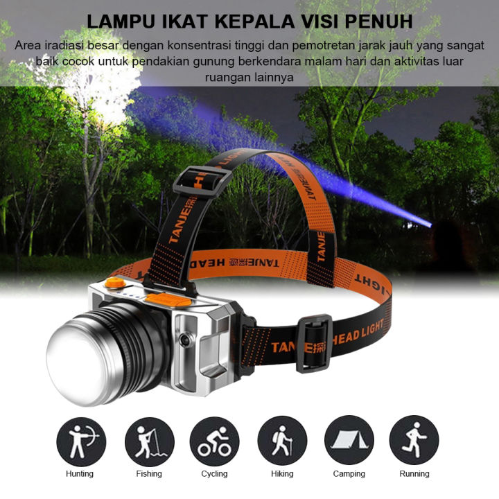 Headlamp Senter Kepala LED Super Terang dengan Sensor Tangan USB Charging Senter T8 Zoom ...