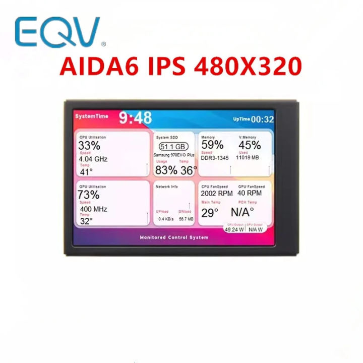 AIDA64 3.5 Inch IPS Type-C Secondary Screen Computer LCD Monitor ...