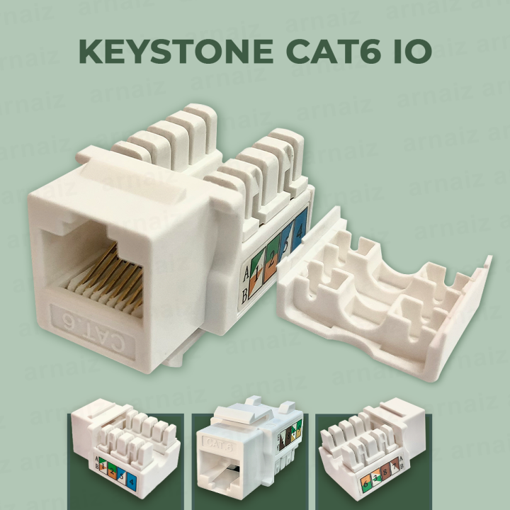 CAT6 RJ45 Keystone Jack Modular Jack Network Dual IDC RJ45 UTP Cat6 Jack Module Information ...