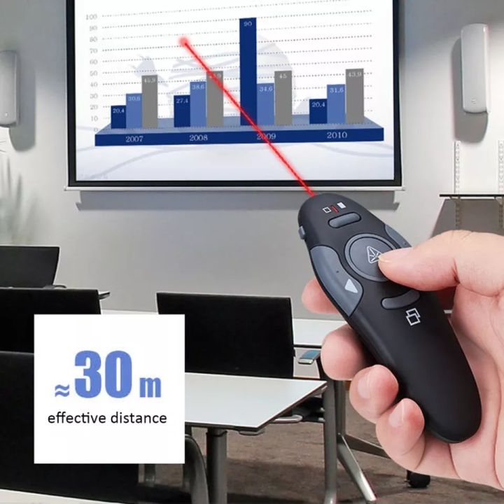 Wireless Remote Control รีโมทพรีเซนต์งาน ไร้สาย Wireless Remote Control ...